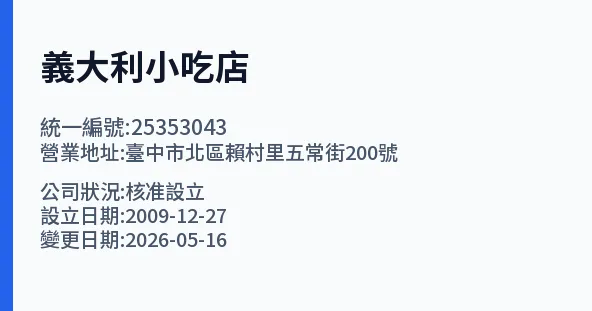 義大利小吃店的照片-統編 25353043(臺中市) 公司登記資料與營業項目詳細圖表