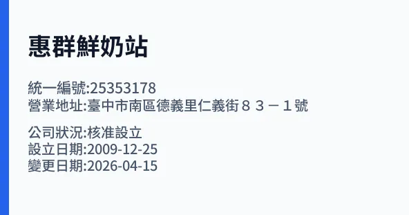 惠群鮮奶站的照片-統編 25353178(臺中市) 公司登記資料與營業項目詳細圖表
