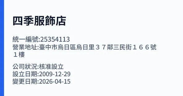 四季服飾店的照片-統編 25354113(臺中市) 公司登記資料與營業項目詳細圖表