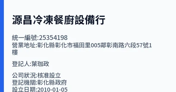 源昌冷凍餐廚設備行的照片-統編 25354198(彰化縣) 公司登記資料與營業項目詳細圖表