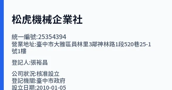 松虎機械企業社的照片-統編 25354394(臺中市) 公司登記資料與營業項目詳細圖表
