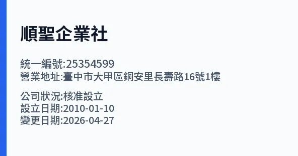 順聖企業社的照片-統編 25354599(臺中市) 公司登記資料與營業項目詳細圖表