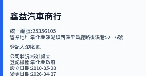 鑫益汽車商行的照片-統編 25356105(彰化縣) 公司登記資料與營業項目詳細圖表