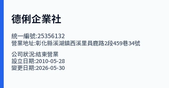 德俐企業社的照片-統編 25356132(彰化縣) 公司登記資料與營業項目詳細圖表