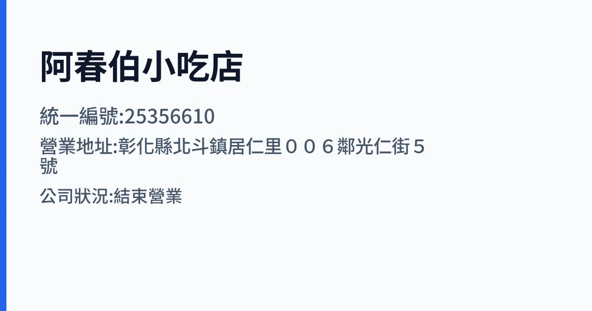 阿春伯小吃店 - 統編 25356610(彰化縣) 公司登記資料與營業項目詳細圖表