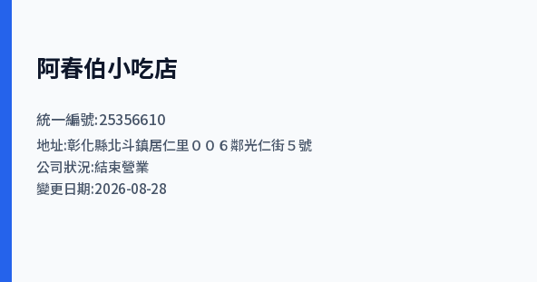 阿春伯小吃店的照片-統編 25356610(彰化縣) 公司登記資料與營業項目詳細圖表