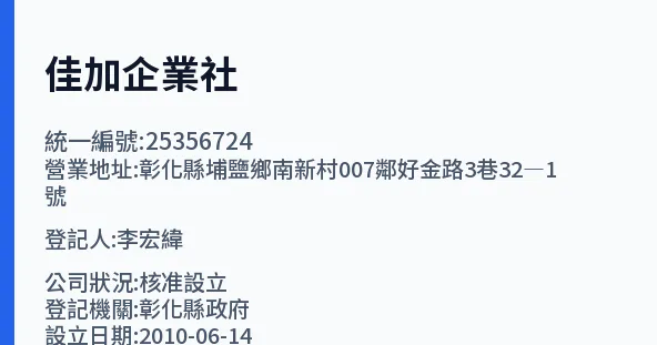 佳加企業社的照片-統編 25356724(彰化縣) 公司登記資料與營業項目詳細圖表