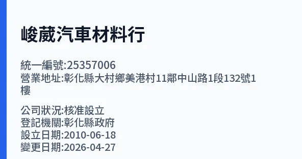 峻葳汽車材料行的照片-統編 25357006(彰化縣) 公司登記資料與營業項目詳細圖表
