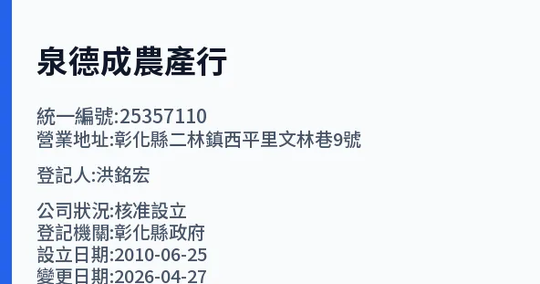 泉德成農產行的照片-統編 25357110(彰化縣) 公司登記資料與營業項目詳細圖表