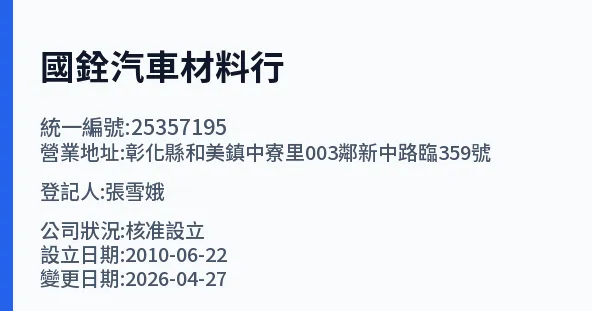國銓汽車材料行的照片-統編 25357195(彰化縣) 公司登記資料與營業項目詳細圖表
