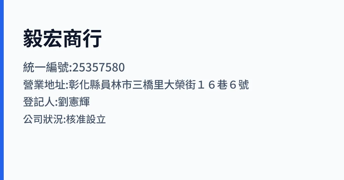 毅宏商行 - 統編 25357580(彰化縣) 公司登記資料與營業項目詳細圖表