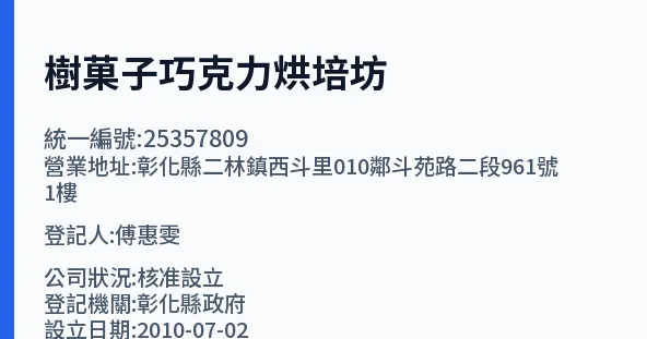 樹菓子巧克力烘培坊的照片-統編 25357809(彰化縣) 公司登記資料與營業項目詳細圖表