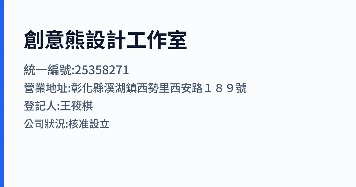 創意熊設計工作室 - 統編 25358271（彰化縣） 公司登記資料與營業項目詳細圖表
