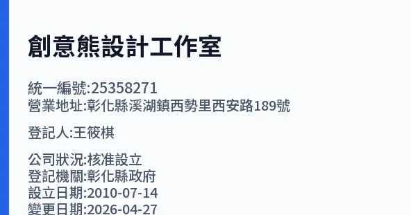 創意熊設計工作室的照片-統編 25358271(彰化縣) 公司登記資料與營業項目詳細圖表