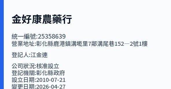金好康農藥行的照片-統編 25358639(彰化縣) 公司登記資料與營業項目詳細圖表
