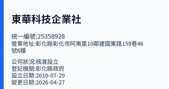 東華科技企業社的照片-統編 25358928(彰化縣) 公司登記資料與營業項目詳細圖表