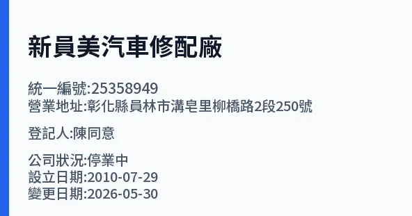 新員美汽車修配廠的照片-統編 25358949(彰化縣) 公司登記資料與營業項目詳細圖表