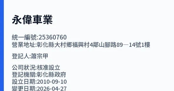永偉車業的照片-統編 25360760(彰化縣) 公司登記資料與營業項目詳細圖表