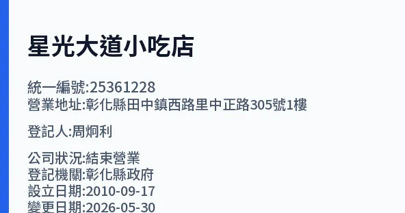 星光大道小吃店的照片-統編 25361228(彰化縣) 公司登記資料與營業項目詳細圖表