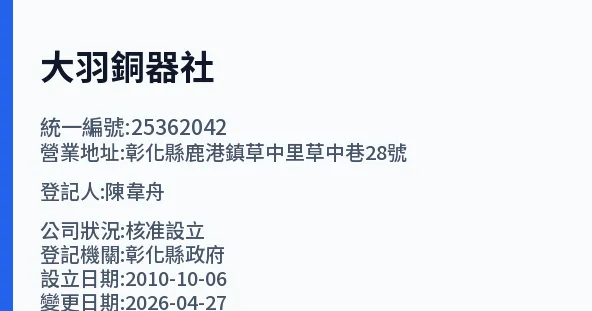 大羽銅器社的照片-統編 25362042(彰化縣) 公司登記資料與營業項目詳細圖表