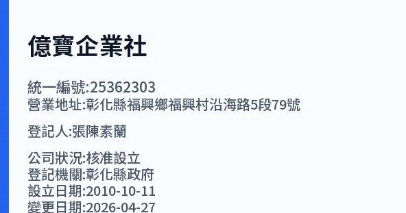 億寶企業社的照片-統編 25362303(彰化縣) 公司登記資料與營業項目詳細圖表