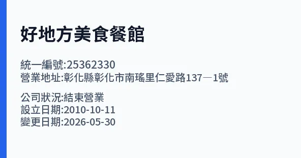 好地方美食餐館的照片-統編 25362330(彰化縣) 公司登記資料與營業項目詳細圖表