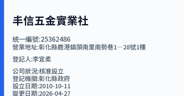 丰信五金實業社的照片-統編 25362486(彰化縣) 公司登記資料與營業項目詳細圖表