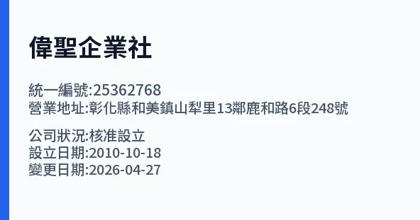 偉聖企業社的照片-統編 25362768(彰化縣) 公司登記資料與營業項目詳細圖表