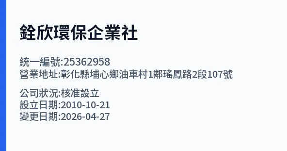 銓欣環保企業社的照片-統編 25362958(彰化縣) 公司登記資料與營業項目詳細圖表