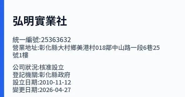 弘明實業社的照片-統編 25363632(彰化縣) 公司登記資料與營業項目詳細圖表