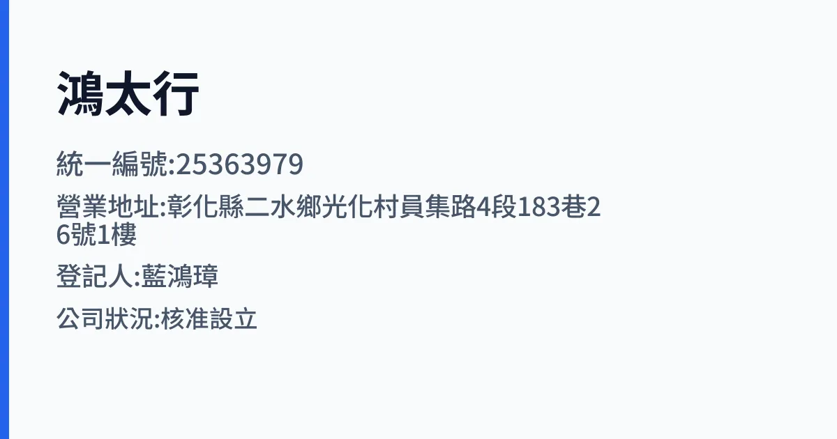 鴻太行 - 統編 25363979（彰化縣） 公司登記資料與營業項目詳細圖表