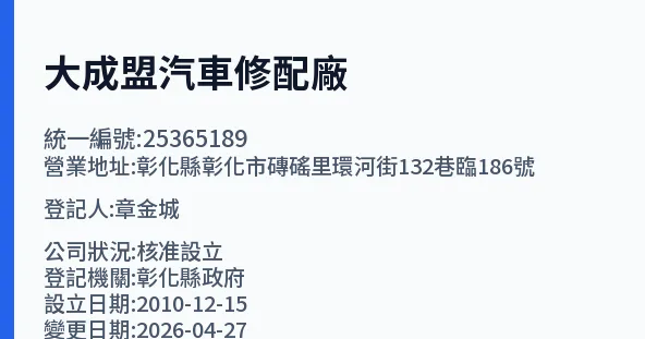 大成盟汽車修配廠的照片-統編 25365189(彰化縣) 公司登記資料與營業項目詳細圖表
