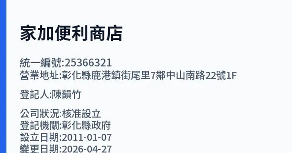 家加便利商店的照片-統編 25366321(彰化縣) 公司登記資料與營業項目詳細圖表