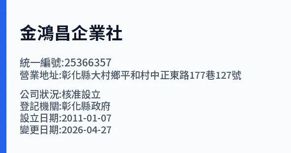 金鴻昌企業社的照片-統編 25366357(彰化縣) 公司登記資料與營業項目詳細圖表