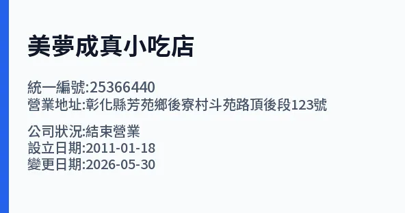 美夢成真小吃店的照片-統編 25366440(彰化縣) 公司登記資料與營業項目詳細圖表