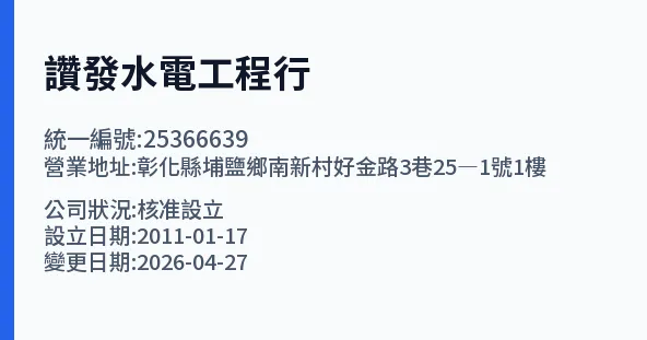 讚發水電工程行的照片-統編 25366639(彰化縣) 公司登記資料與營業項目詳細圖表