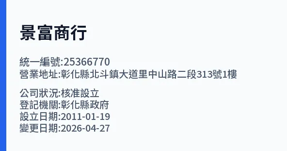 景富商行的照片-統編 25366770(彰化縣) 公司登記資料與營業項目詳細圖表