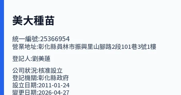 美大種苗的照片-統編 25366954(彰化縣) 公司登記資料與營業項目詳細圖表