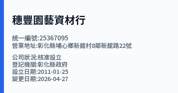 穗豐園藝資材行的照片-統編 25367095(彰化縣) 公司登記資料與營業項目詳細圖表