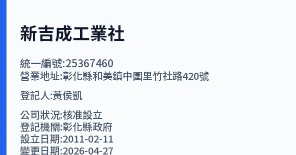 新吉成工業社的照片-統編 25367460(彰化縣) 公司登記資料與營業項目詳細圖表
