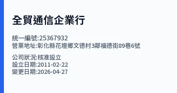 全貿通信企業行的照片-統編 25367932(彰化縣) 公司登記資料與營業項目詳細圖表