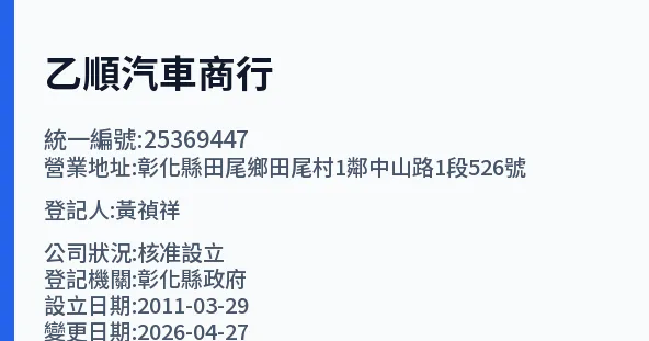 乙順汽車商行的照片-統編 25369447(彰化縣) 公司登記資料與營業項目詳細圖表