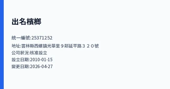 出名檳榔的照片-統編 25371252(雲林縣) 公司登記資料與營業項目詳細圖表