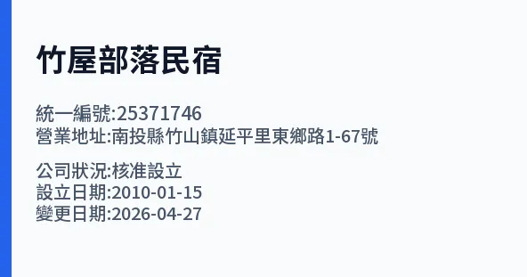 竹屋部落民宿的照片-統編 25371746(南投縣) 公司登記資料與營業項目詳細圖表