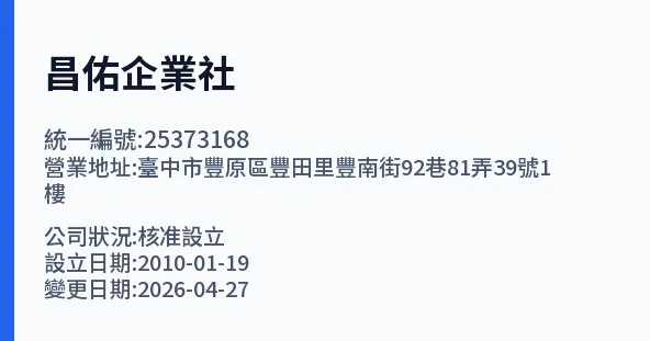 昌佑企業社的照片-統編 25373168(臺中市) 公司登記資料與營業項目詳細圖表