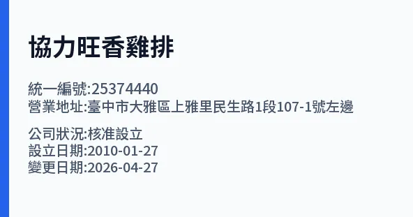 協力旺香雞排的照片-統編 25374440(臺中市) 公司登記資料與營業項目詳細圖表