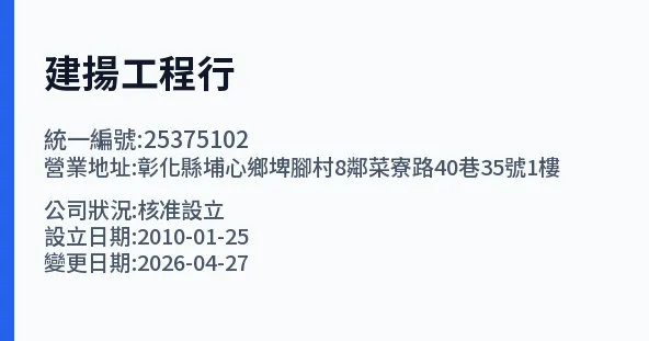 建揚工程行的照片-統編 25375102(彰化縣) 公司登記資料與營業項目詳細圖表
