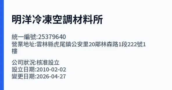 明洋冷凍空調材料所的照片-統編 25379640(雲林縣) 公司登記資料與營業項目詳細圖表