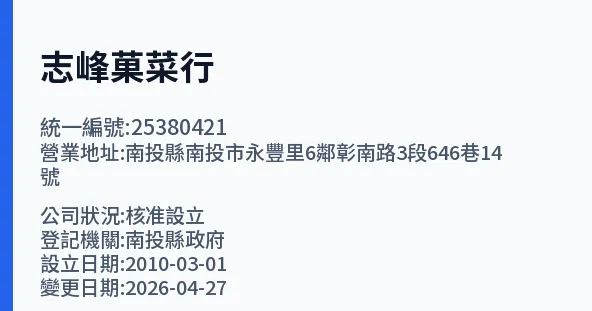 志峰菓菜行的照片-統編 25380421(南投縣) 公司登記資料與營業項目詳細圖表
