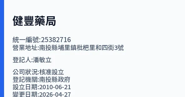 健豐藥局的照片-統編 25382716(南投縣) 公司登記資料與營業項目詳細圖表